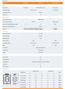 Export Power Manager – BSP Solarpower